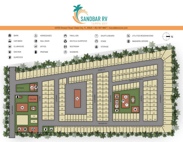 Find Your Home - Sandbar RV